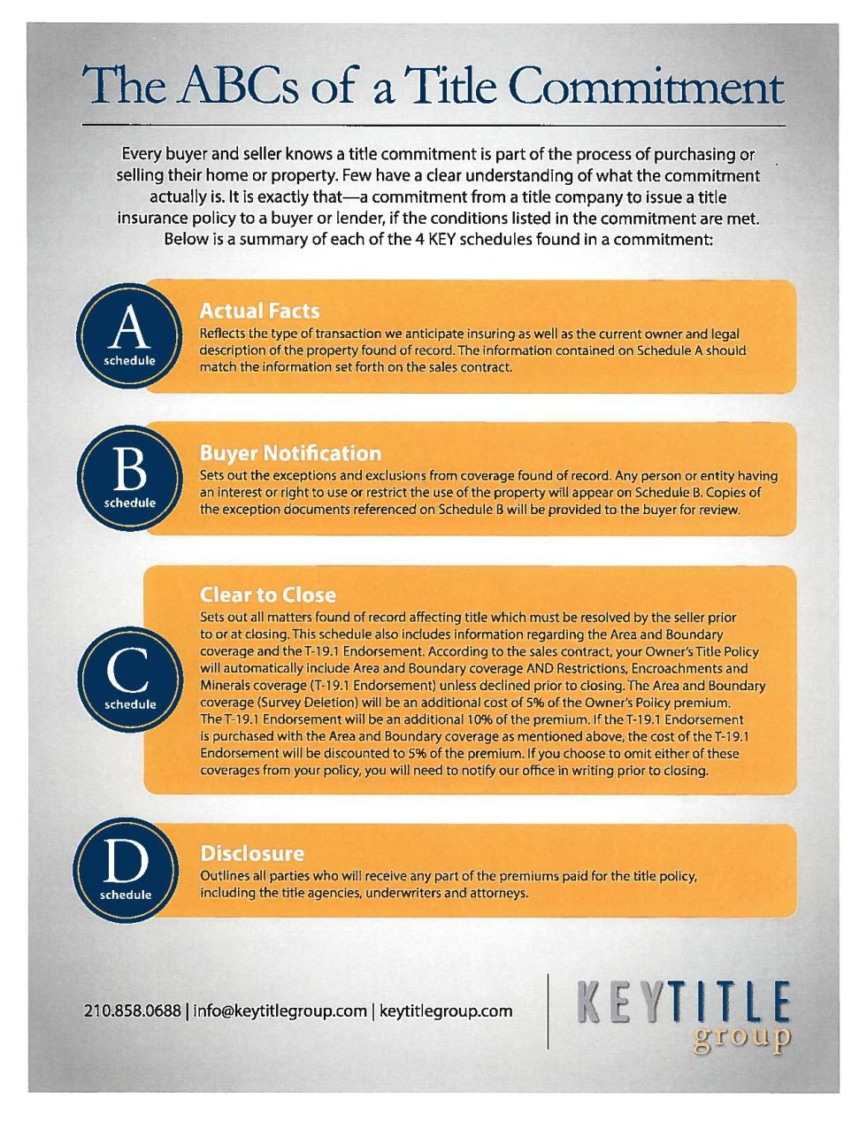 Marketing Resources - San Antonio, Converse, Boerne, TX | Key Title Group